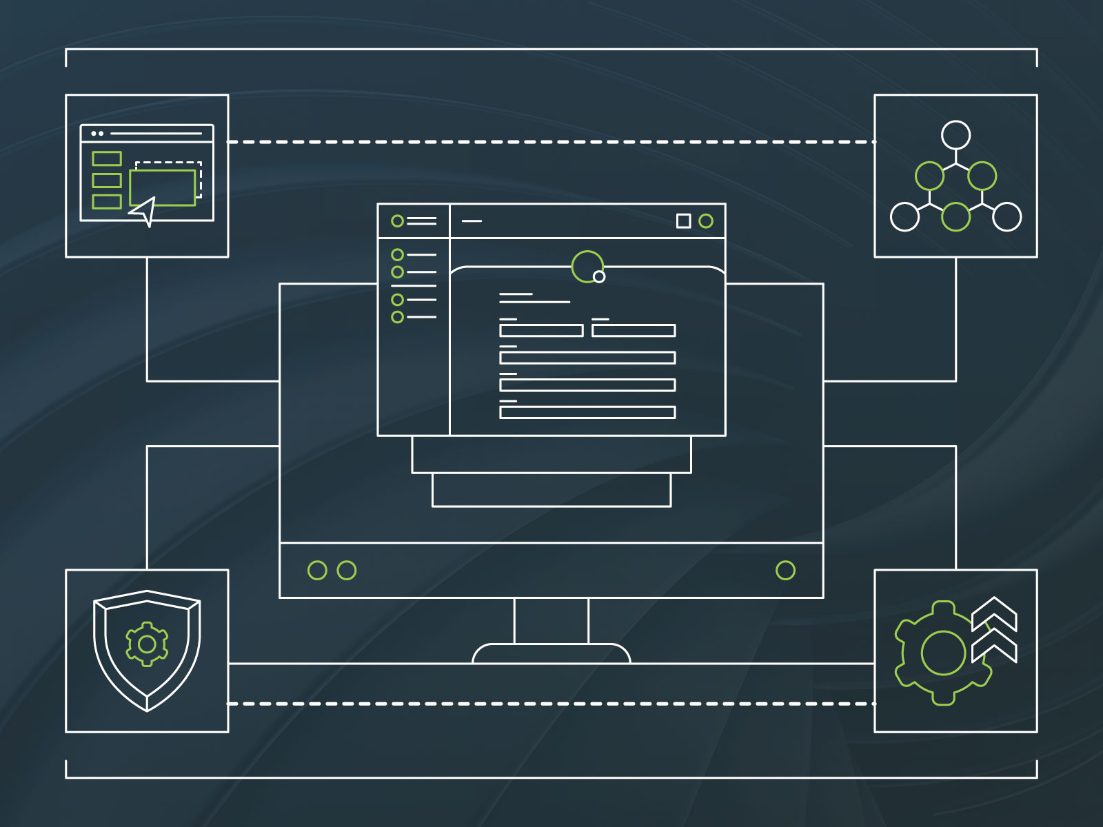 Inductive University | Inductive Automation